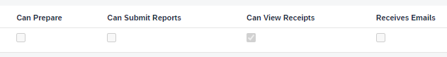 Solved Delegate Start A Report Concur Buttons Missing Sap Concur