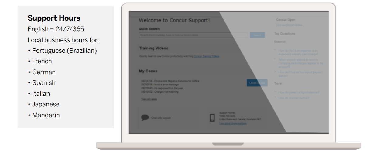 24 7 User Support For All Of Your Sap Concur Needs Sap Concur Community