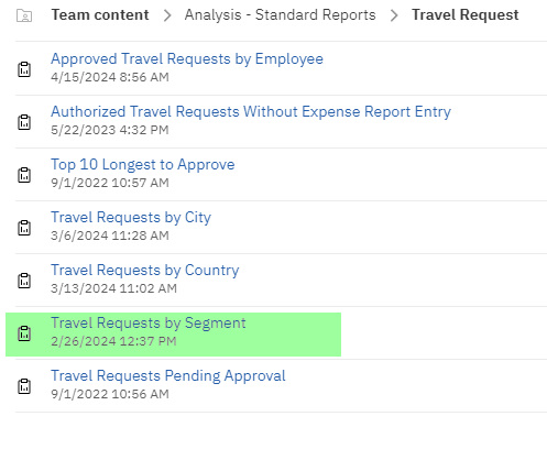 Travel Reporting - SAP Concur Community