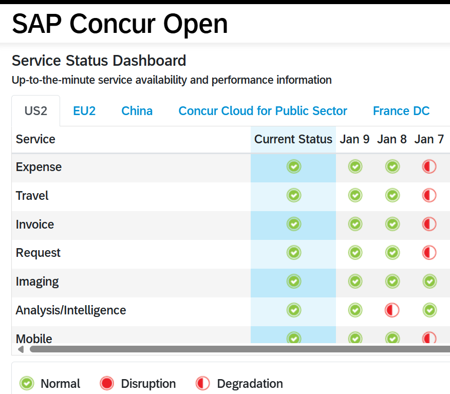 Solved: Region where login is not available? - SAP Concur Community