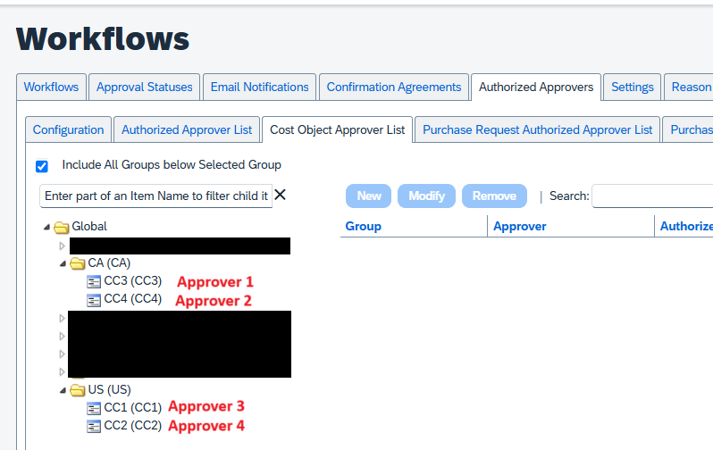 Adding Another Cost Object Approver List In Invoic Sap Concur