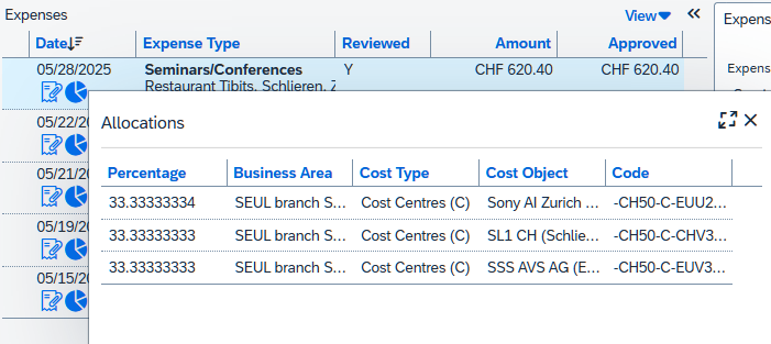 Solved: Audit rule to prevent the employees from allocatio... - SAP ...