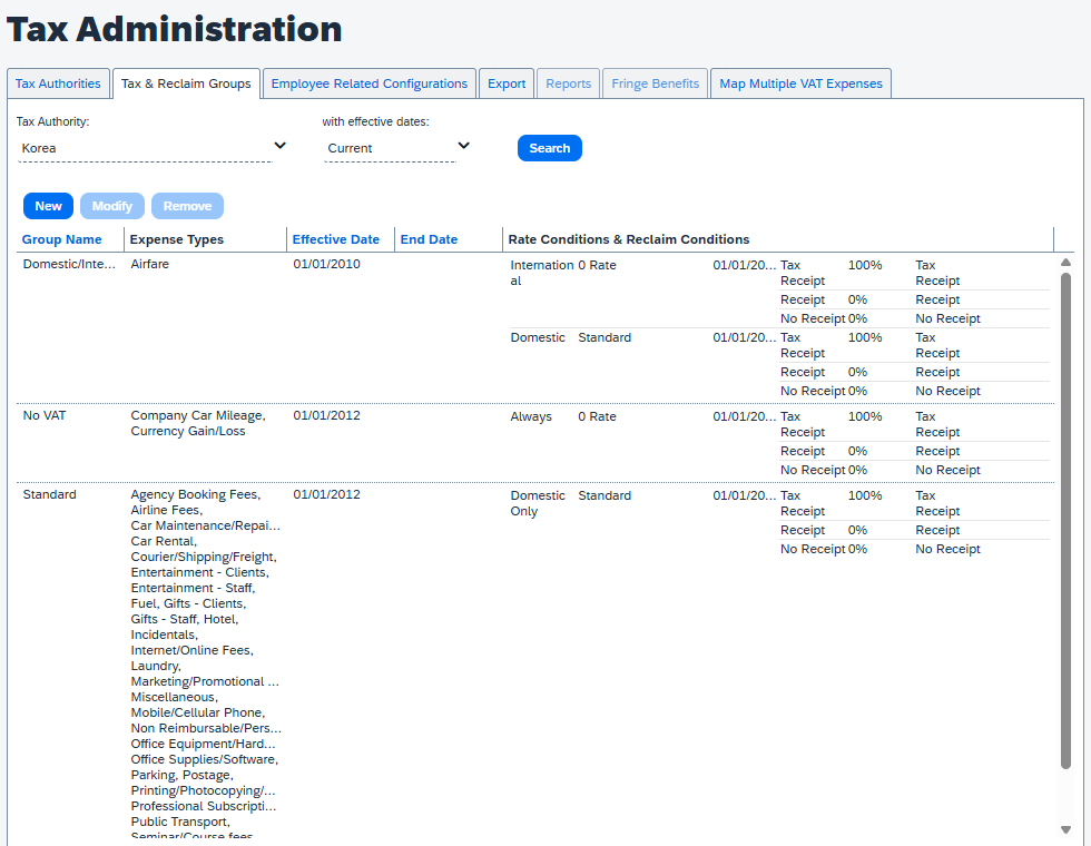 Solved: Settings configured in Tax Administration - SAP Concur Community
