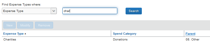 Activating Expense Type - SAP Concur Community