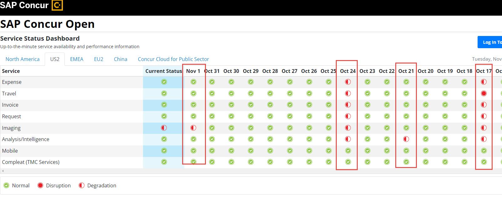 New User Interface Sap Concur Community