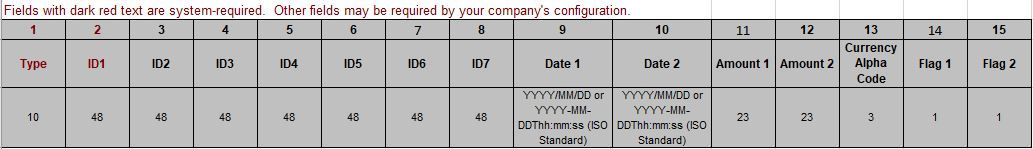 Customize/Reconfigure Validation Table import file - SAP Concur Community
