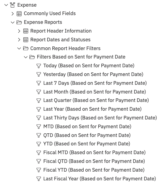 Solved: Scheduling Reports to pull data from previous fisc... - SAP ... Solved: Scheduling Reports to pull data from previous fisc... - SAP ...