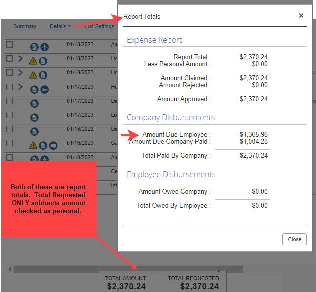 Everything Says Due To Employee Sap Concur Community